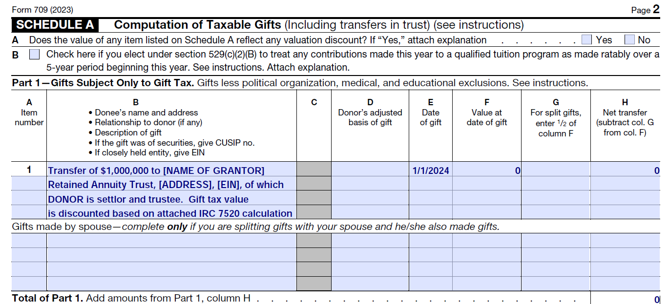 End of an Estate Tax Inclusion Period (ETIP): The Ultimate Guide to ...