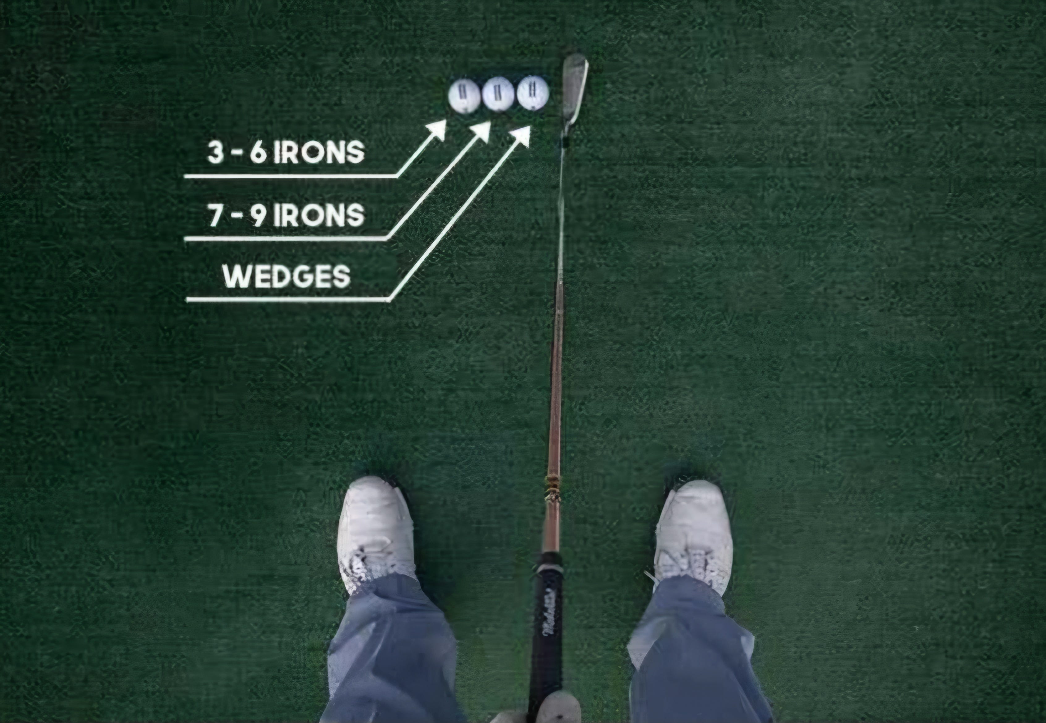 How to Hit Pure Iron Shots Like the Pros - by Don Mielke