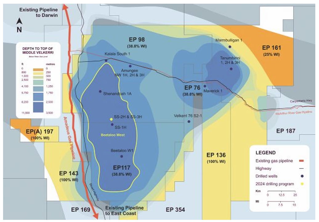 Field Notes: Beetaloo Basin - by Name - Zero GCoS