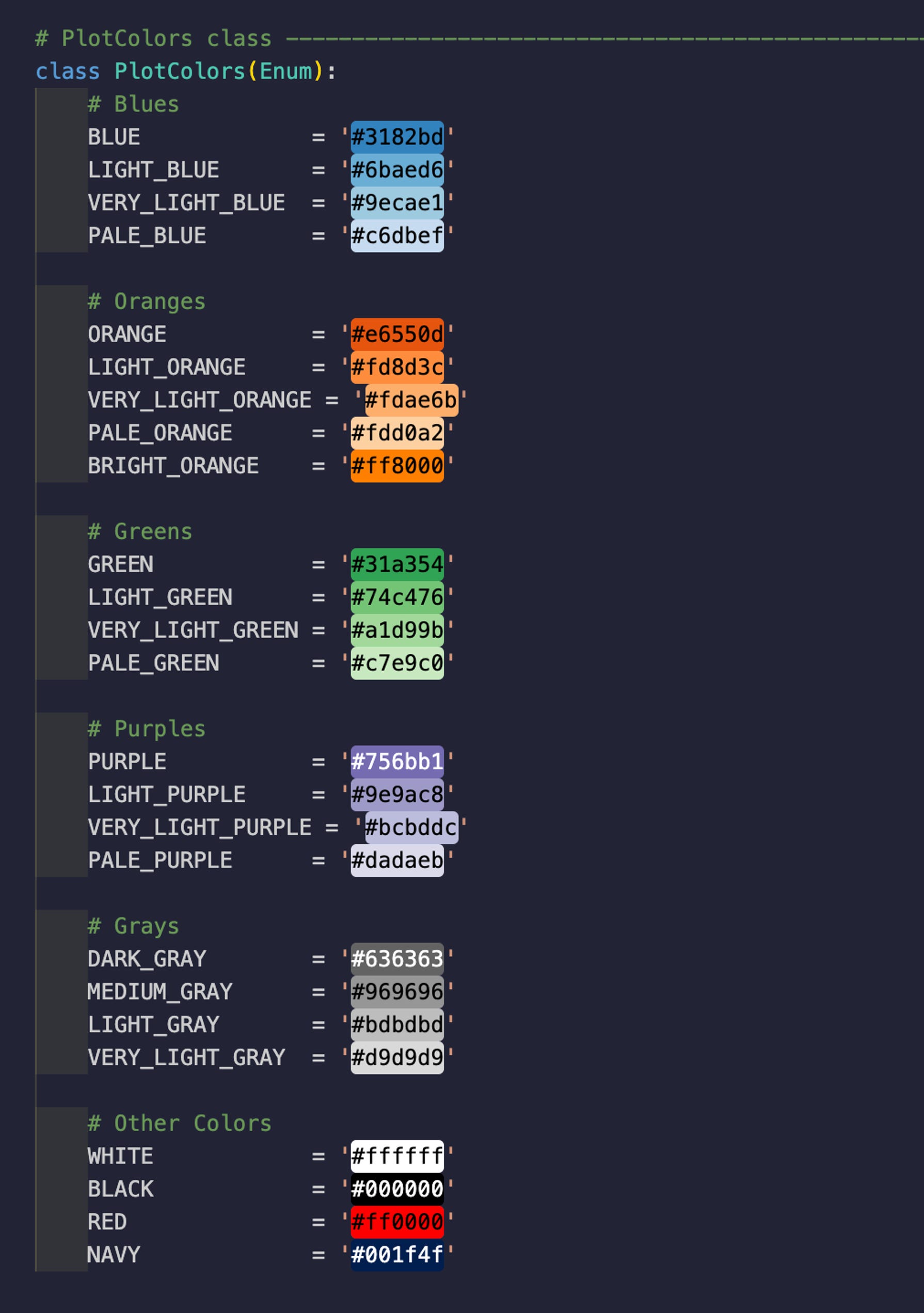 Powerful Visualisation Tools for QuantJourney - by Jakub
