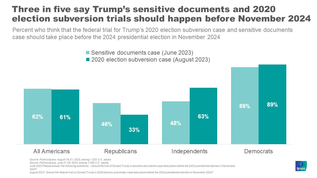Inmate Number P01135809 For President - by Ben Domenech