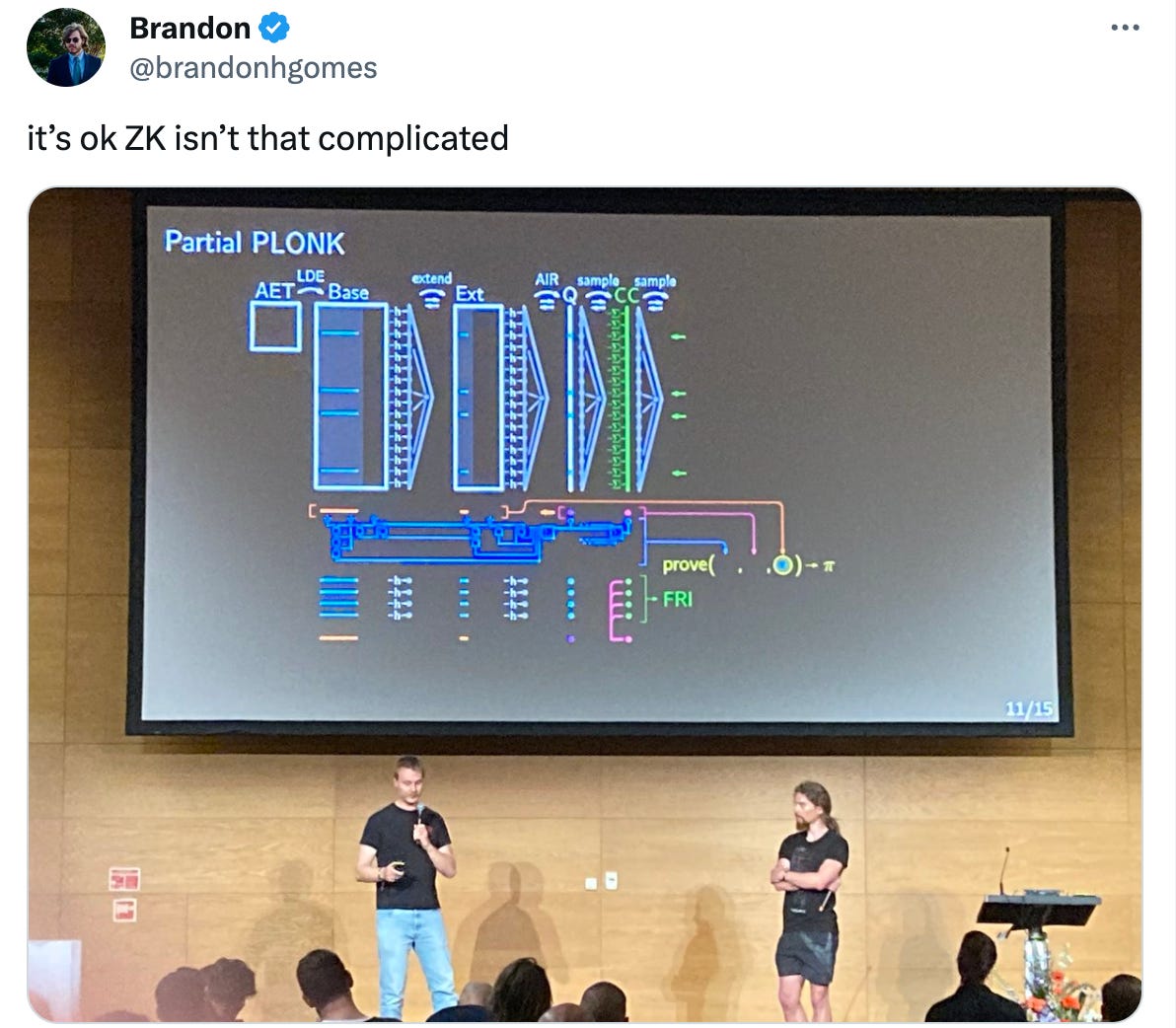At its core, a ZK proof enables someone (the prover) to prove to an ...