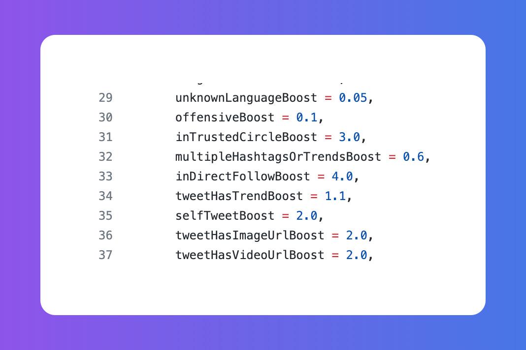 Understanding Twitter's Algorithm - by Tanay Jaipuria