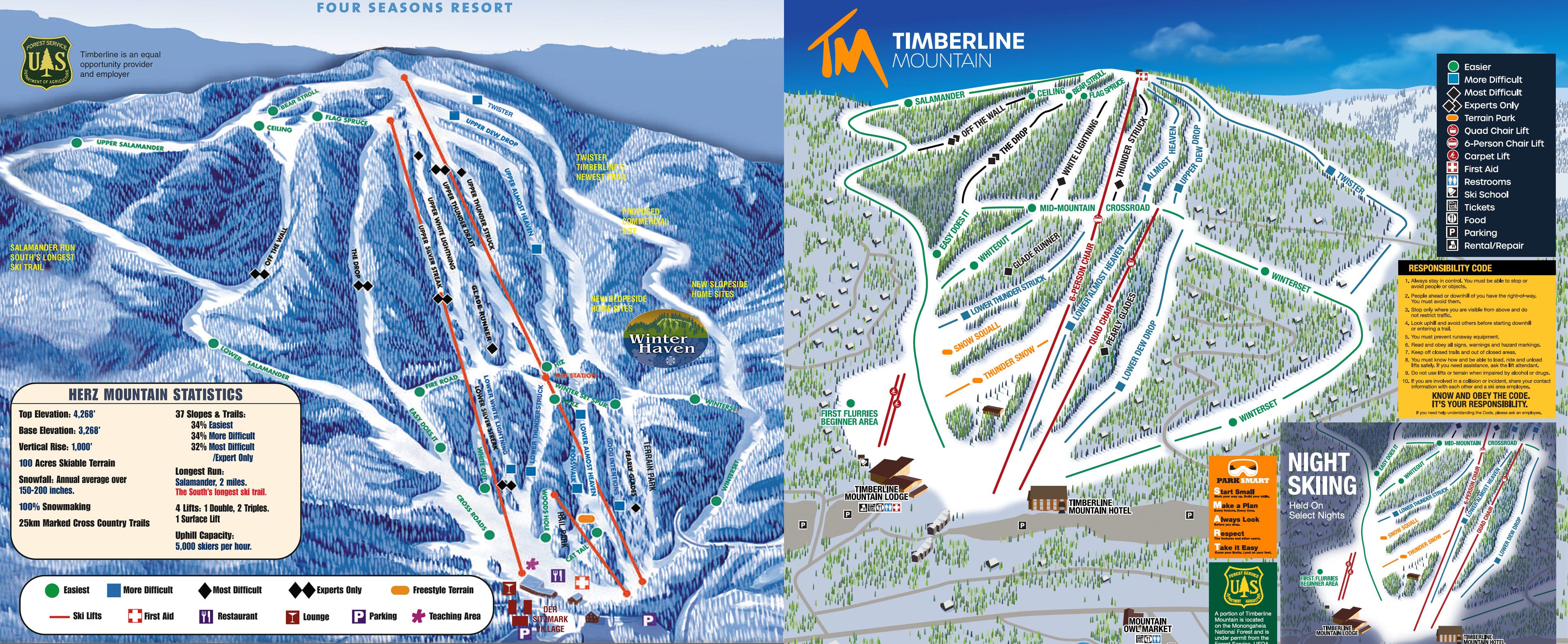 Podcast #136: Timberline, West Virginia General Manager Tom Price