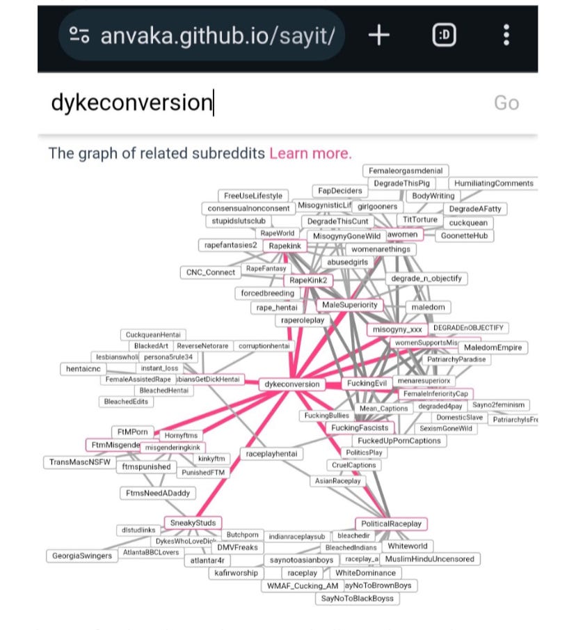 The Unspeakable Evil of '/r/dykeconversion' - by Sue Donym