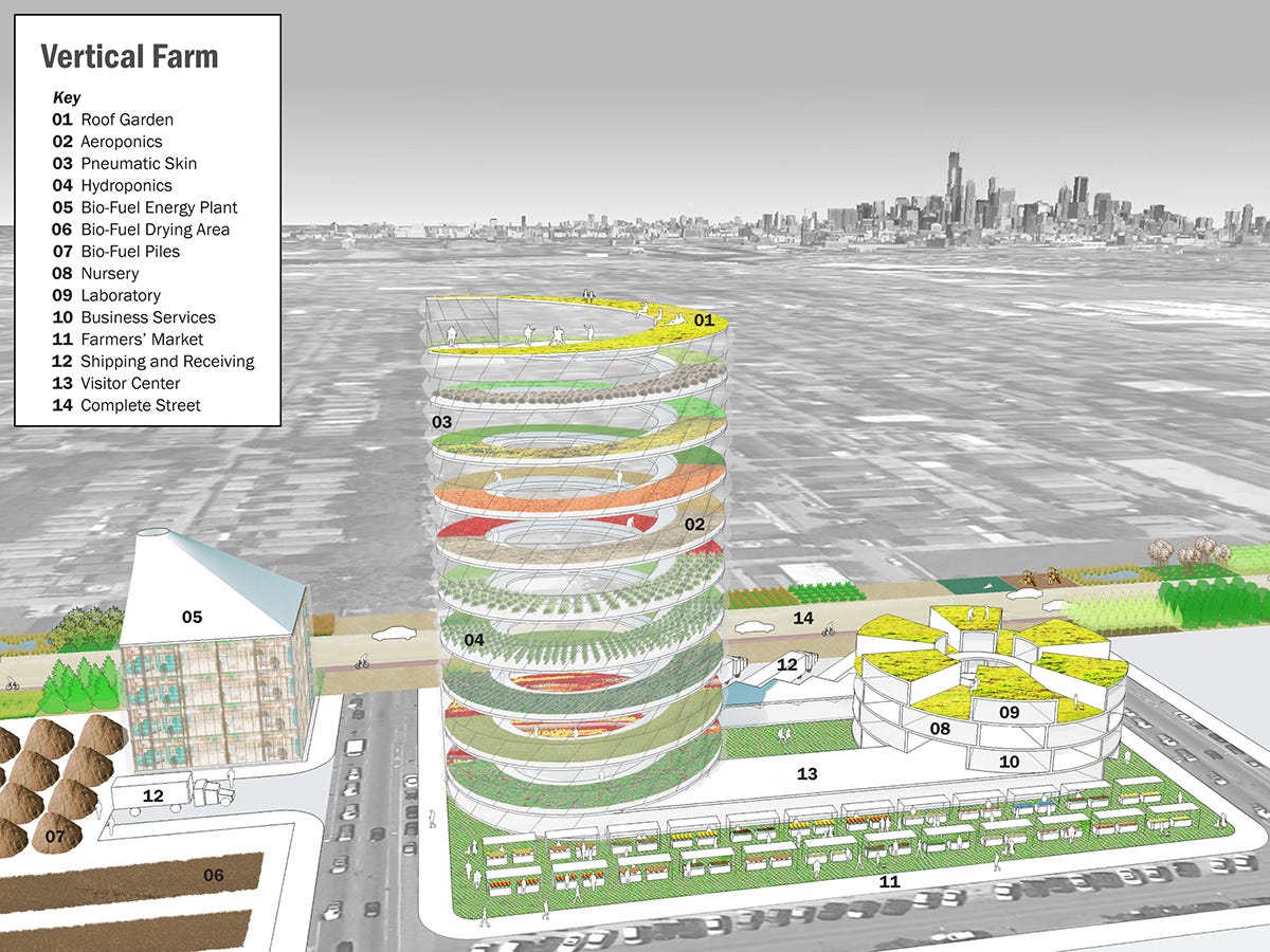 Designing Urban Agritecture: An Interview with Chicago Architect Martin Felsen