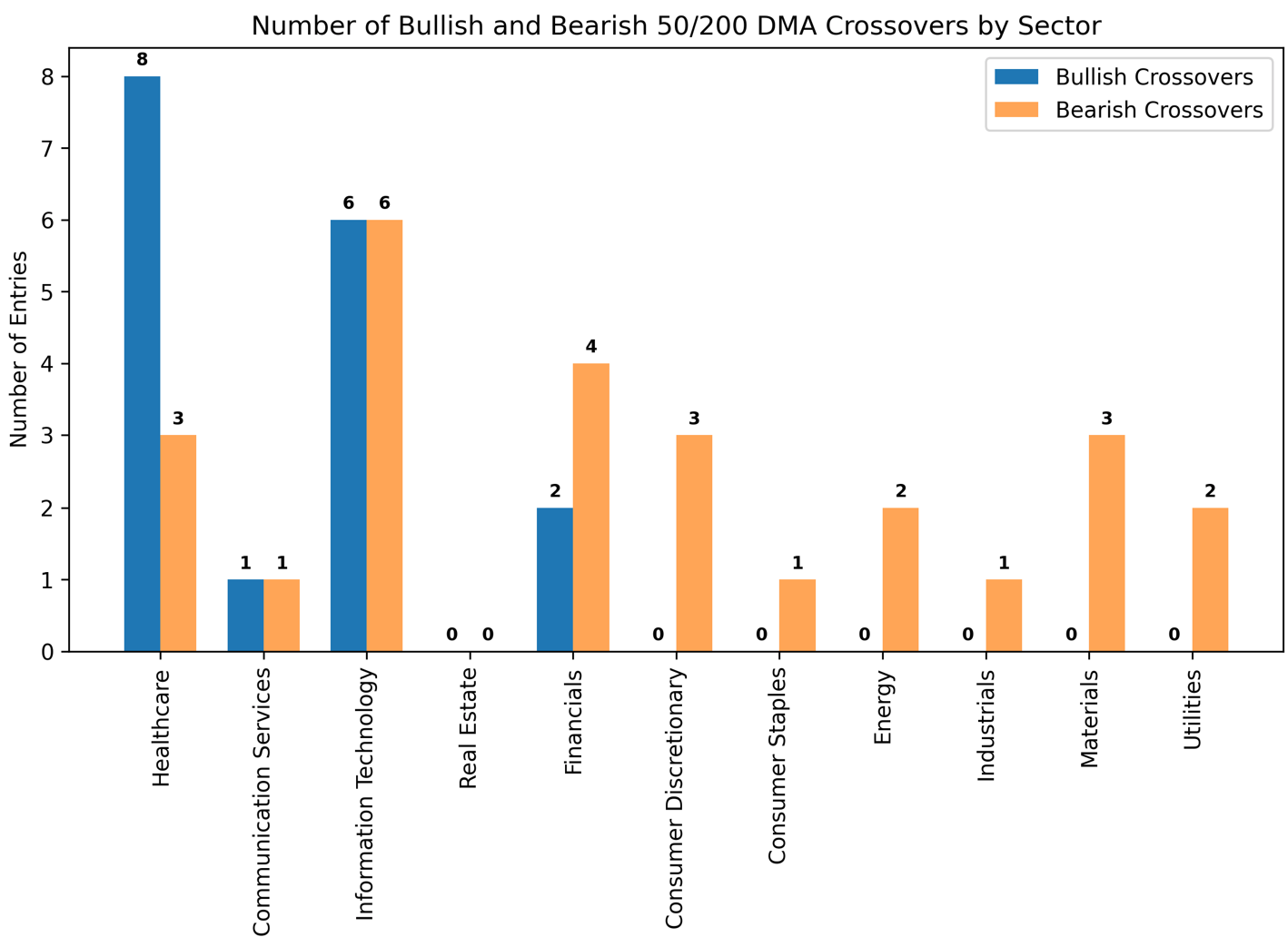 1035 Capital: Small Cap Report - by 1035 Capital Management