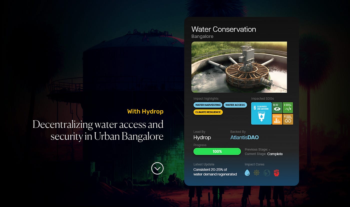 The State of Solana ReFi — A Deep Dive