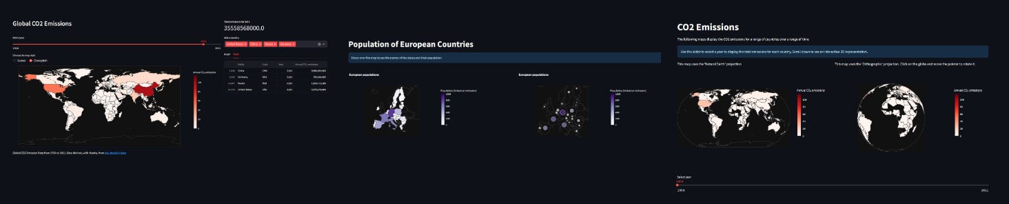 How to Create a Simple GIS Map with Plotly and Streamlit
