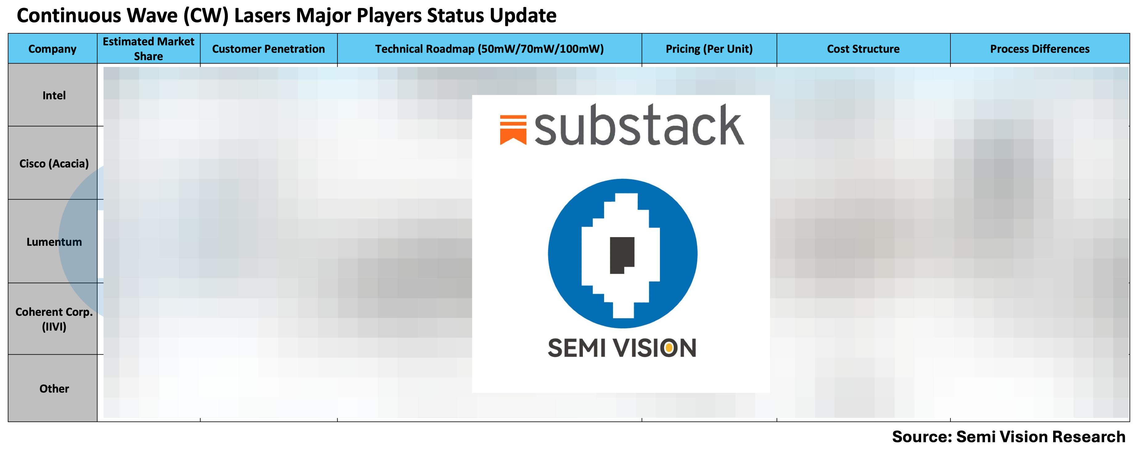 Powering the Next Data Race: How 800G & 1.6T Optical Modules Are ...