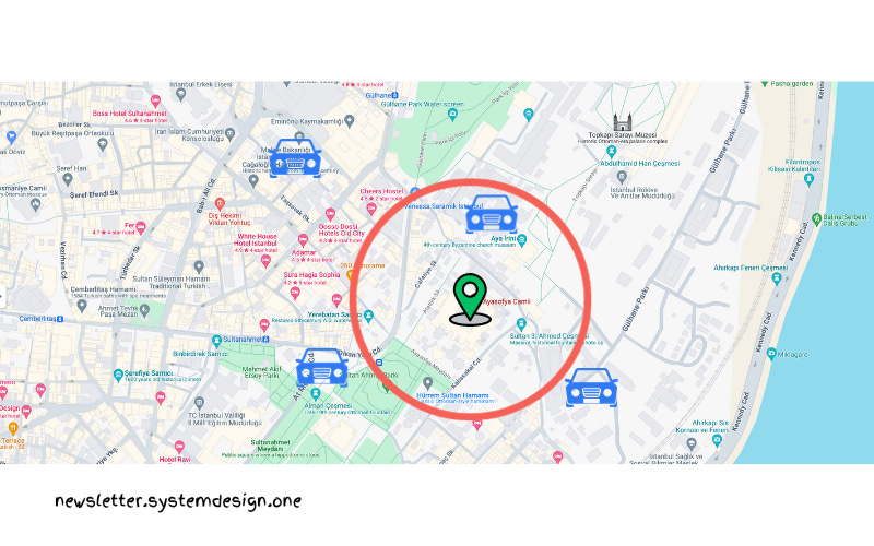 How Does Uber Find Nearby Drivers? - by Neo Kim