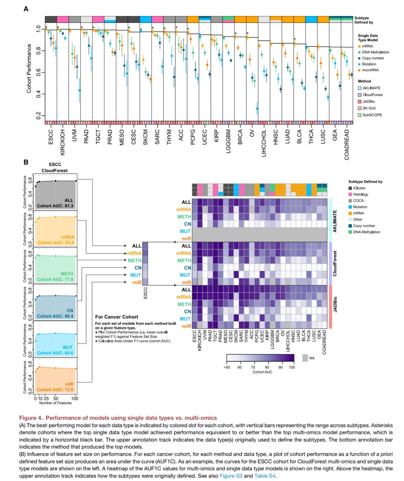 The RNAseq Strategy Elite Drug Developers Use — But Others Miss