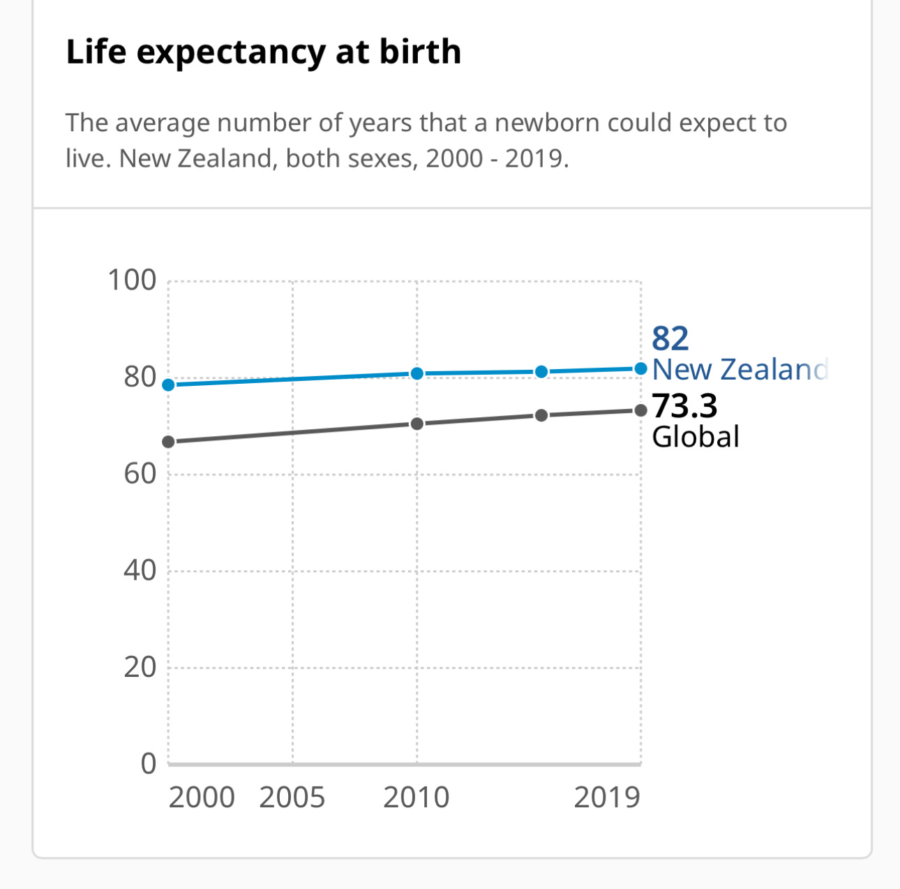 Steve Kirsch Sends An Open Letter to The New Zealand Ministry of Health