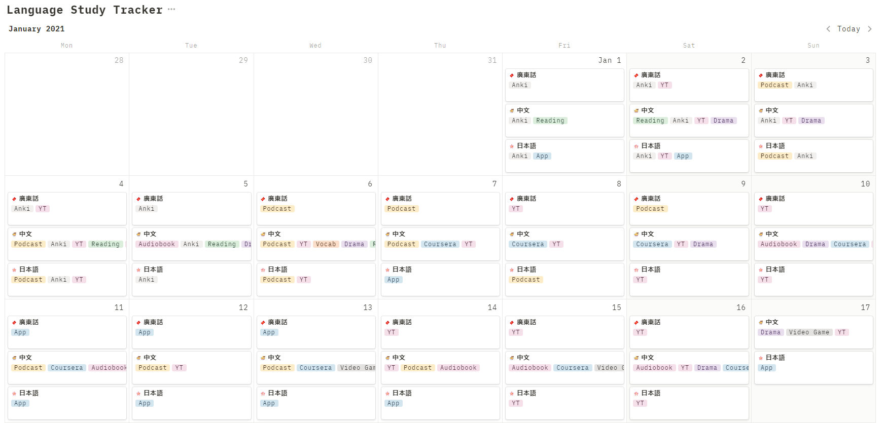 Notion Tour: My Notion Language Dashboard - by Victoria