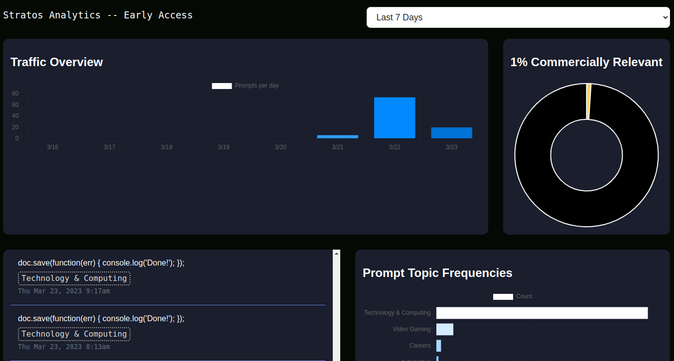 Mastering JS is Now on Substack - Mastering JS