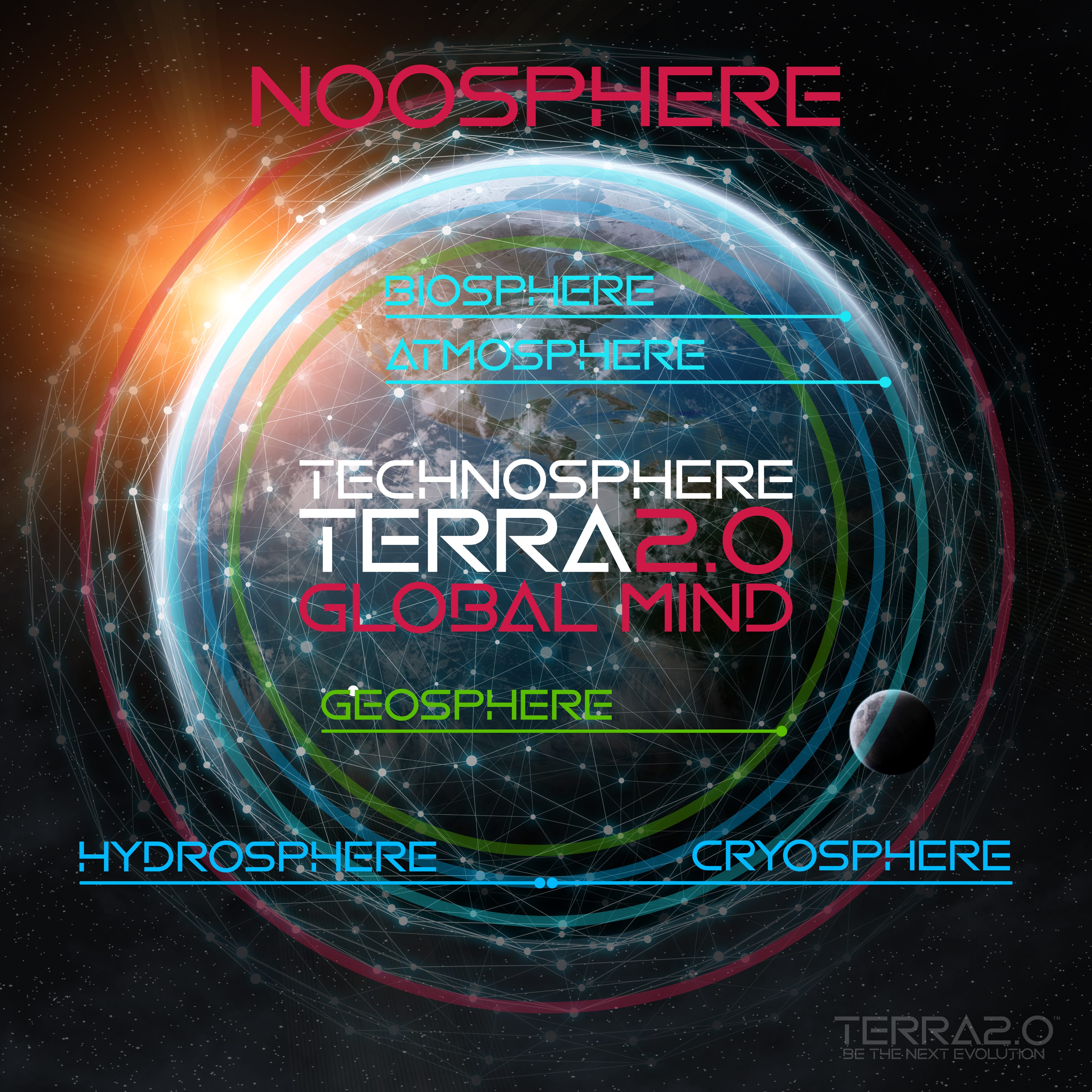 Exploring the Noosphere and the Global Mind: Unraveling the Potential ...