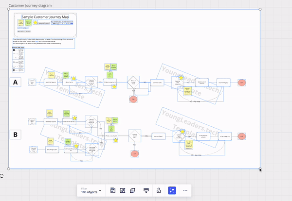 Why and How You Should Be Using Frames in Miro | #55