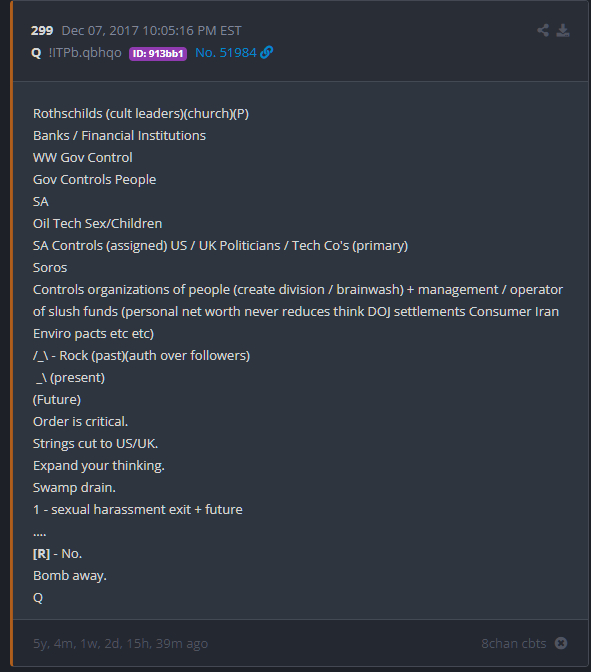 Quick Comms: The Map - sleepydude’s Substack