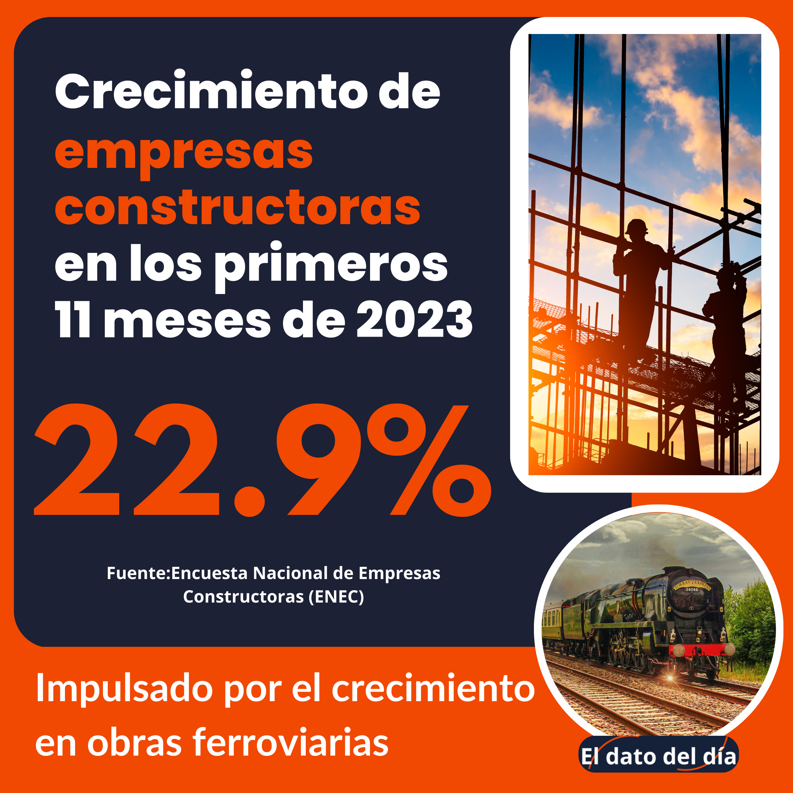 Crecimiento de empresas constructoras en 2023