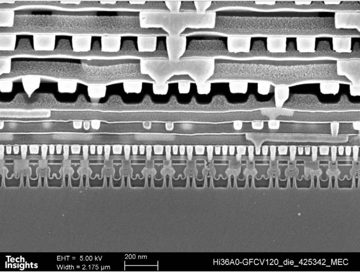 Huawei, SMIC, and Future of Export Controls: SemiAnalysis and ...