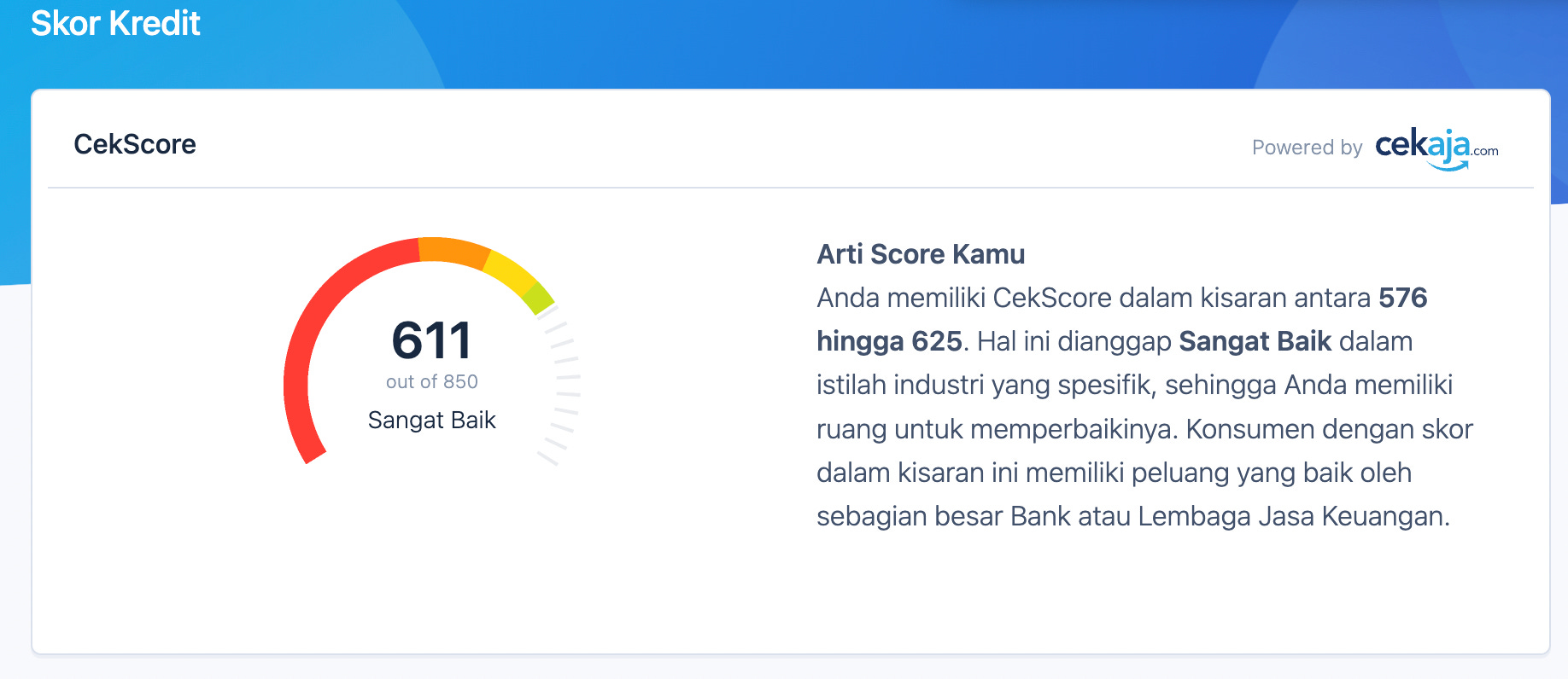 Do you know your credit score? A primer on Indonesia's credit data ...