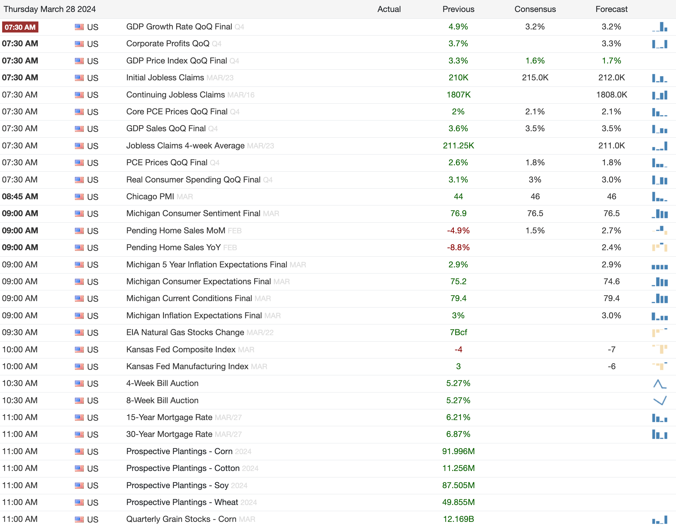 Flow State #71 - Flint Flow