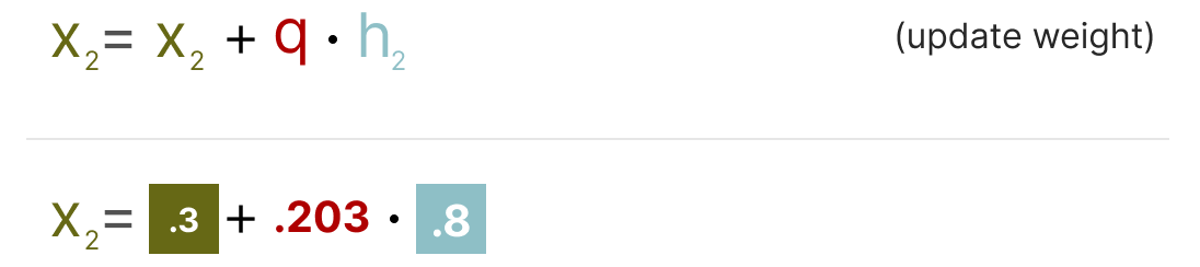 A Visual Guide to Quantization - by Maarten Grootendorst