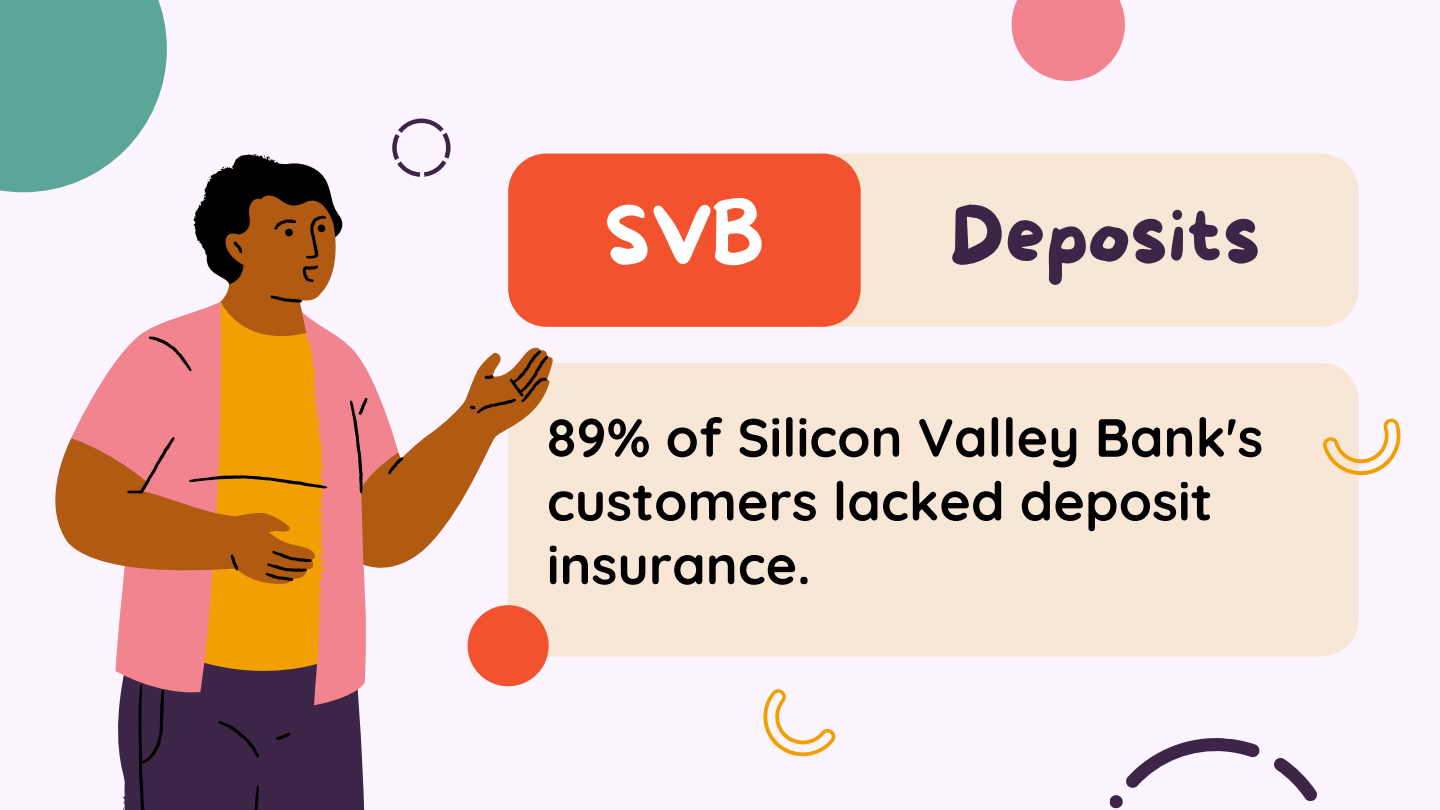 The Mysterious Fall of SVB: What Really Happened? SVB Collapse
