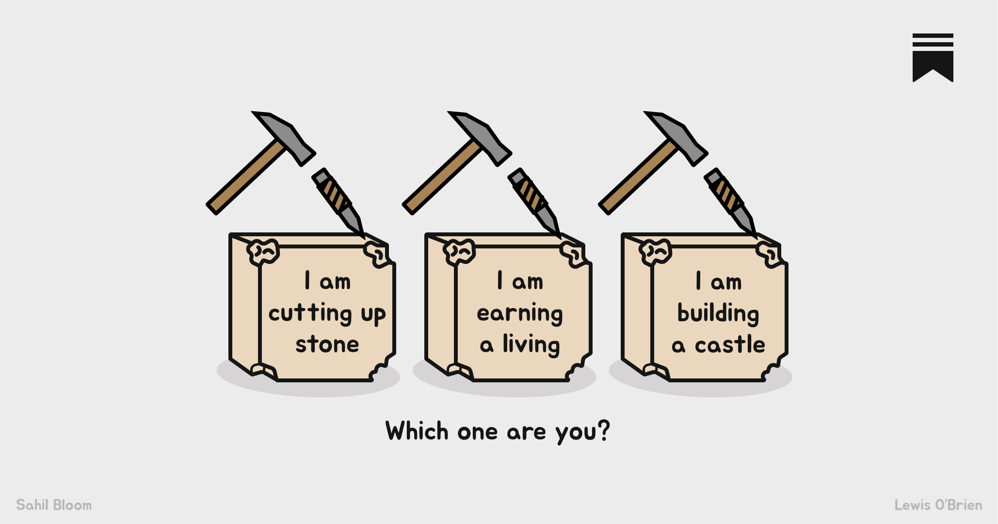 A Lesson in Perspective - by Lewis O’Brien - Doublethink