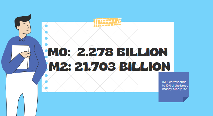 Who Creates the Money? (Unveiling the Secrets of Money Creation)