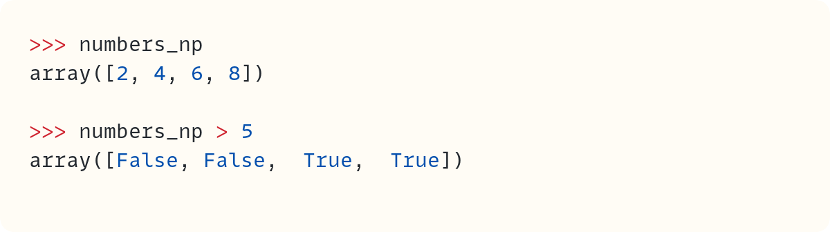 Why Cant I Just Use A List • Understanding Numpys `ndarray` A Numpy For Numpties Article