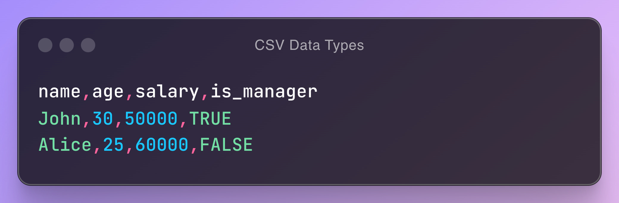 CSV vs. Parquet vs. AVRO: Pick the Optimal Format for Your Data Pipeline