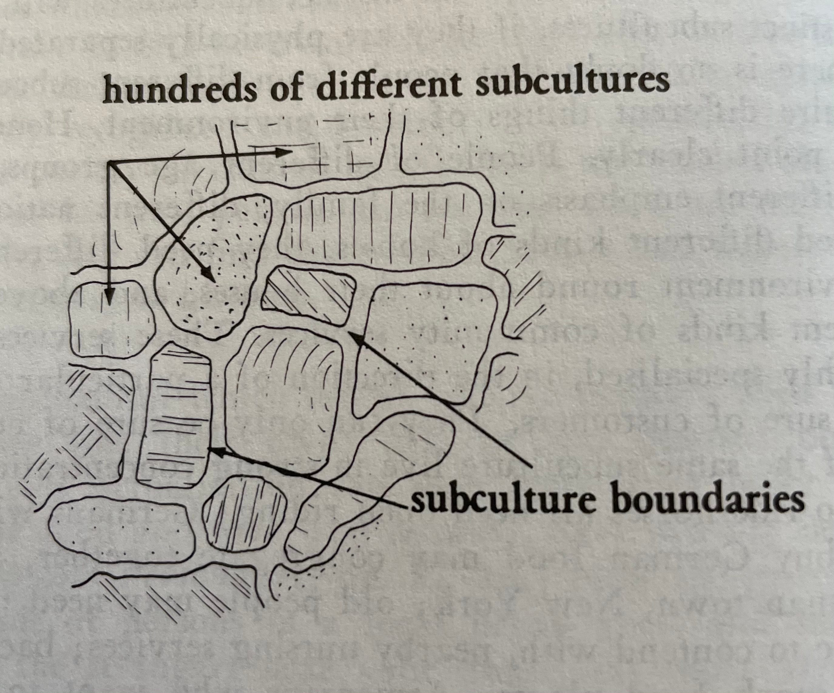 Curing Cancer for Social Networks: Solving the "Signal-to-Noise Ratio ...