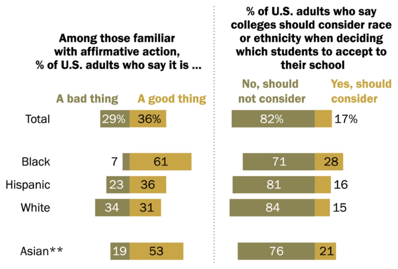 Increasing skilled immigration is a mistake - Aporia