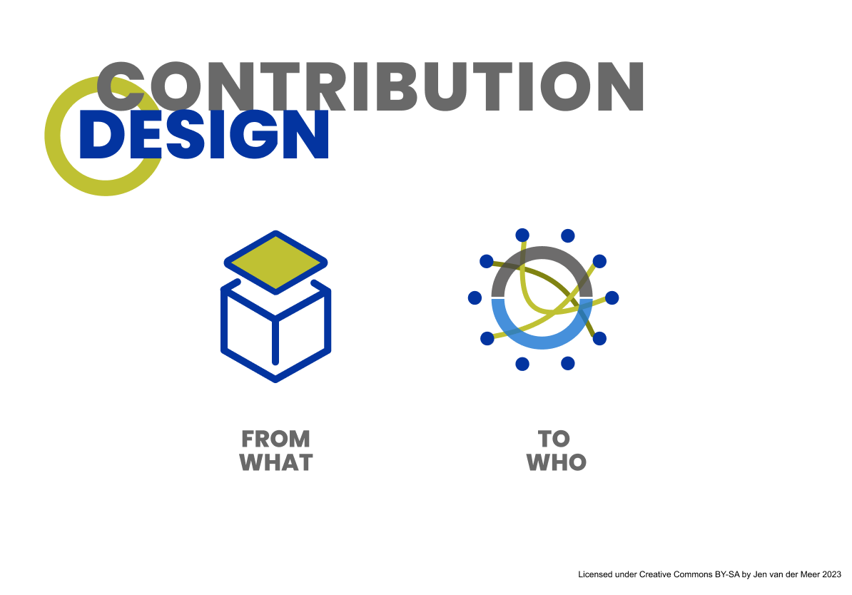 Contribution Design: How Does Innovation Strengthen Relationships?