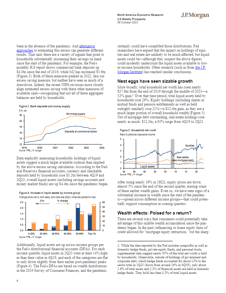 JP Morgan: US Weekly - by Nick - Sell-Side Research
