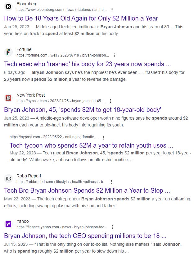 Bryan Johnson's Blueprint Simplified