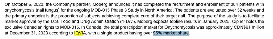 Cipher Reports YE 2023 results; Epuris grows +10% Y/Y; company begins ...