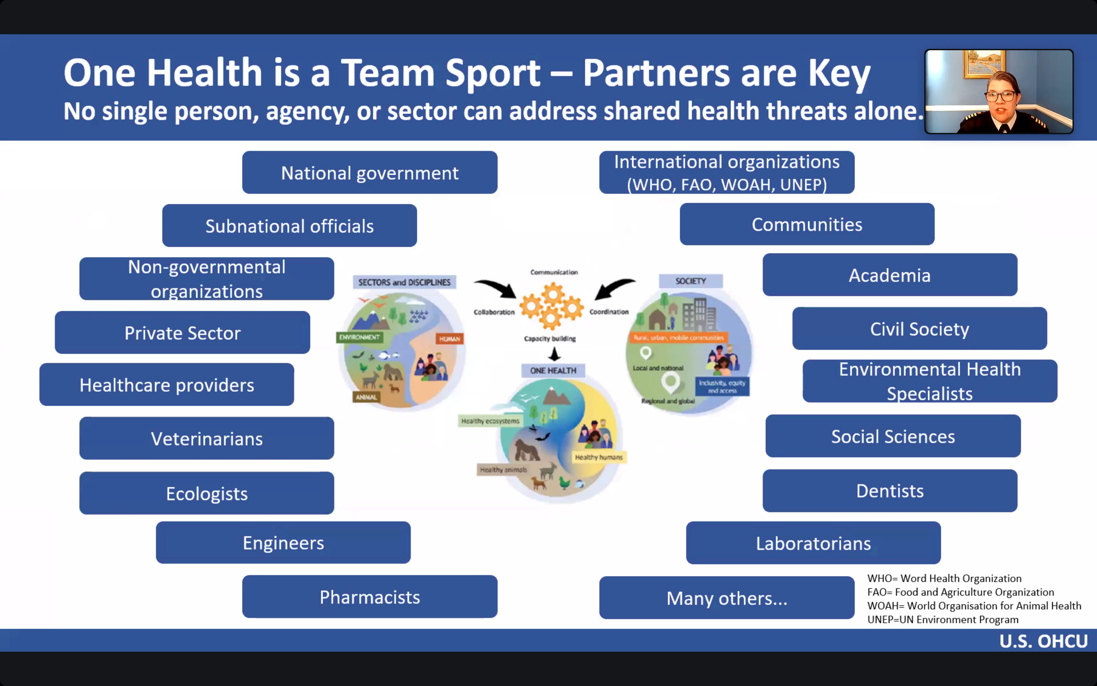 US government implemented its One Health Framework last week