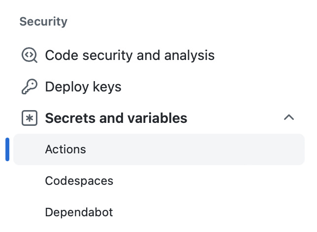 Automatic Deployments With Nginx And GitHub Actions: A Detailed Guide Automatic Deployments With Nginx And GitHub Actions: A Detailed Guide