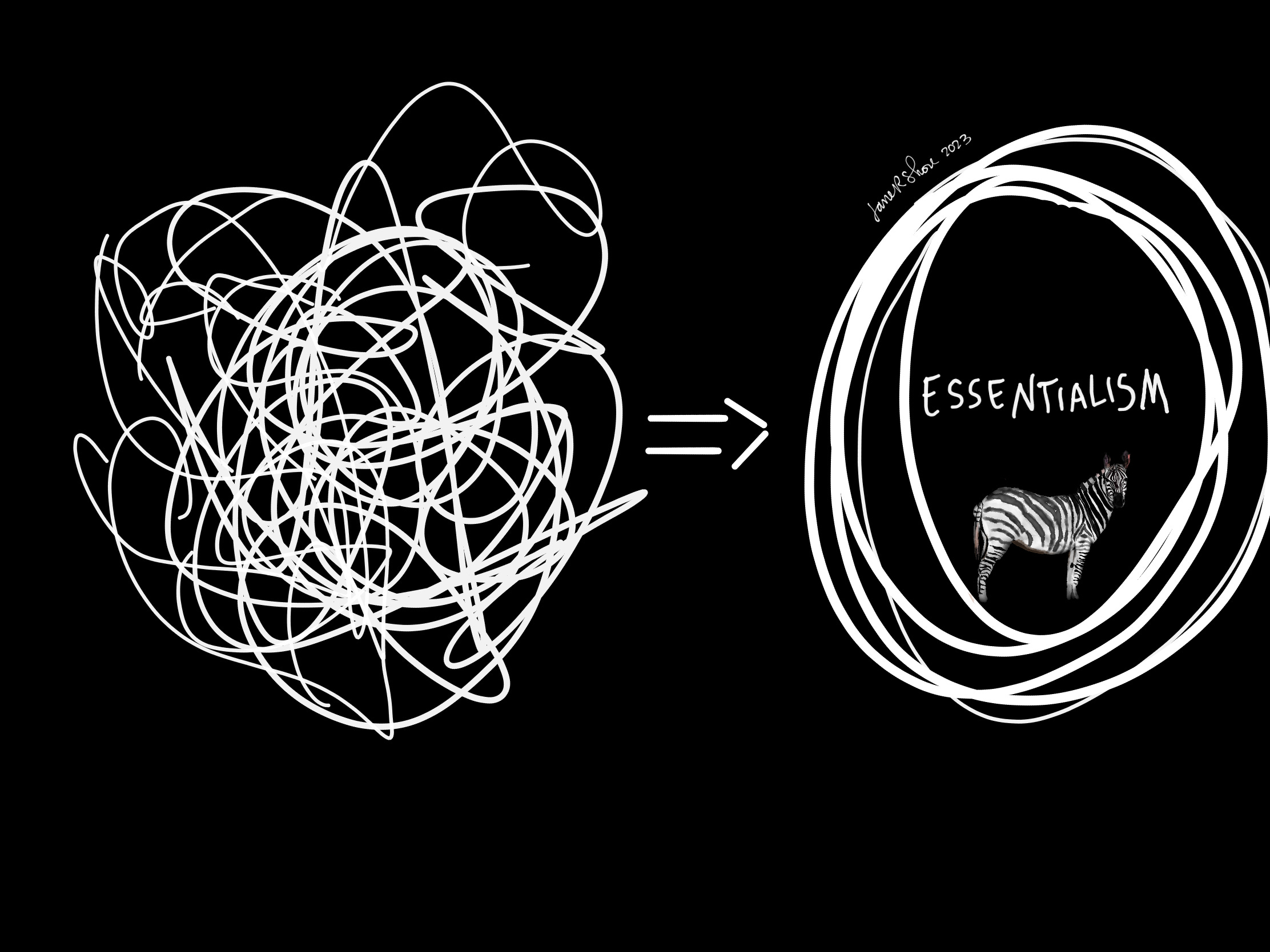 Essentialism in Schools - by Dr. Jane R. Shore