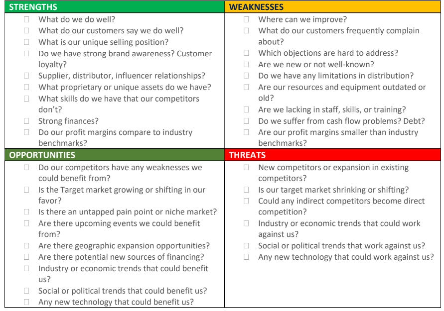 SWOT: How to get unstuck. - by Lance Miller - FORCE News