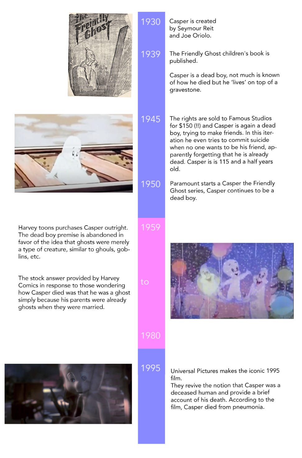 Ghosts and Witches - by Julia Pott