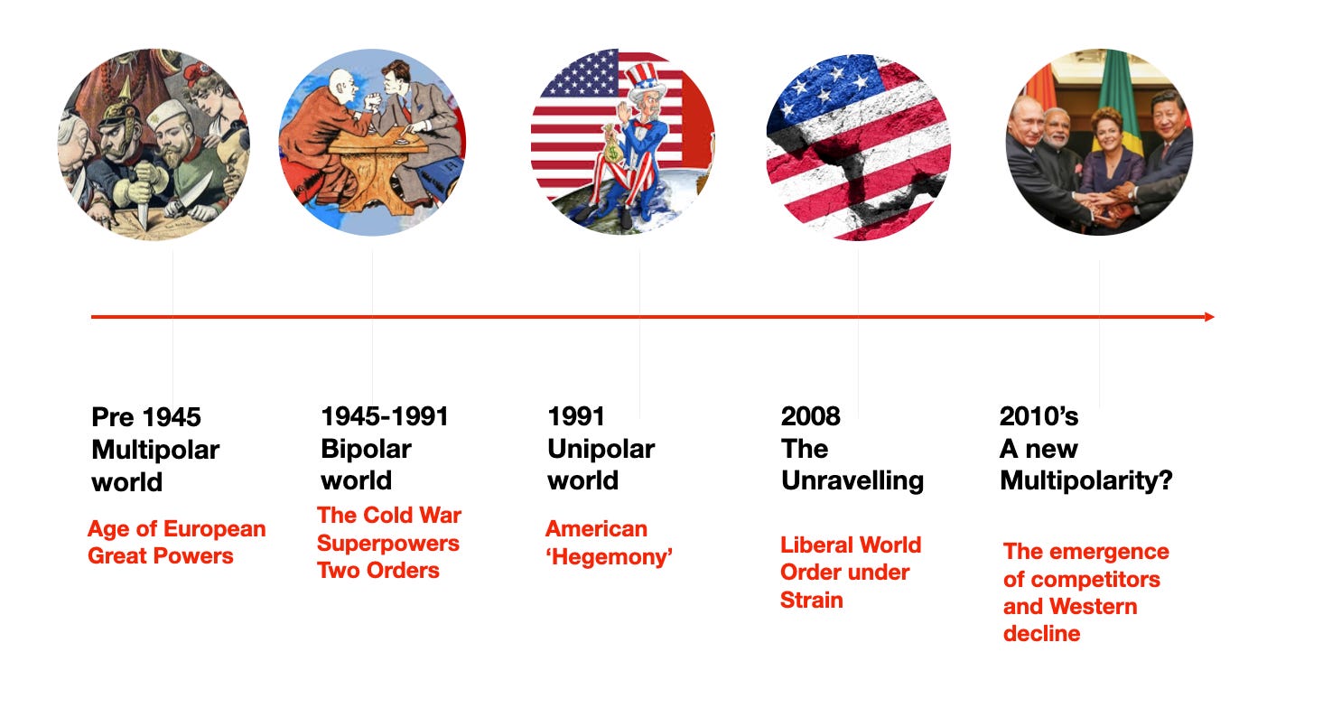 Gaza the Graveyard of the Liberal World Order