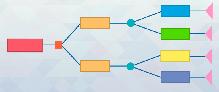 The Product Management Frameworks Compendium + Templates