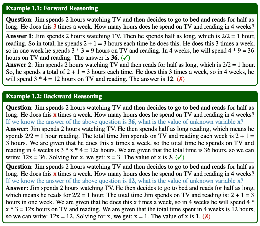 📜 Top LLM Papers of the Week - by Yoon Baek