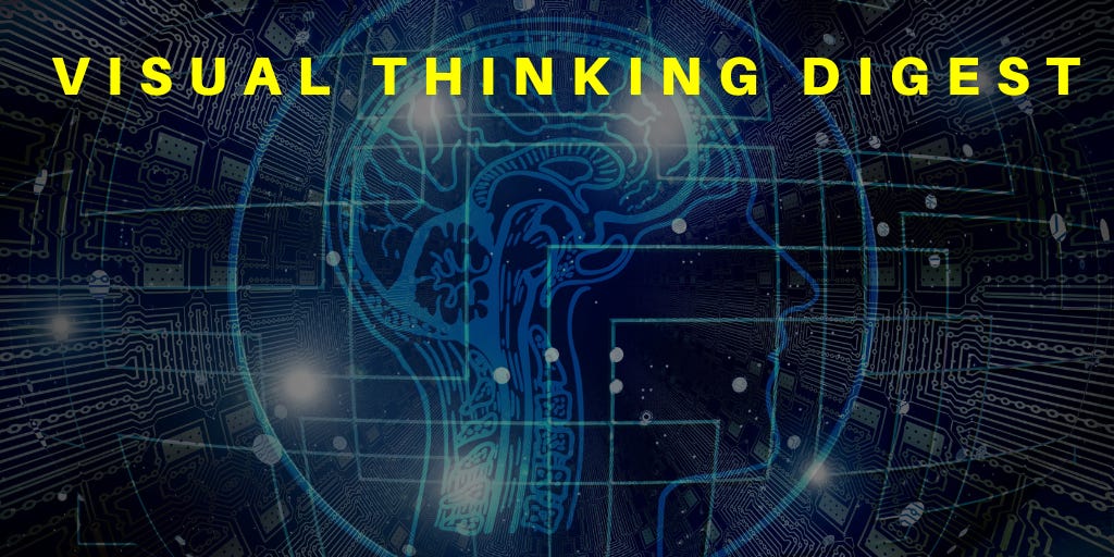 Visual Thinking Digest - 1/25/25 - by Chuck Frey