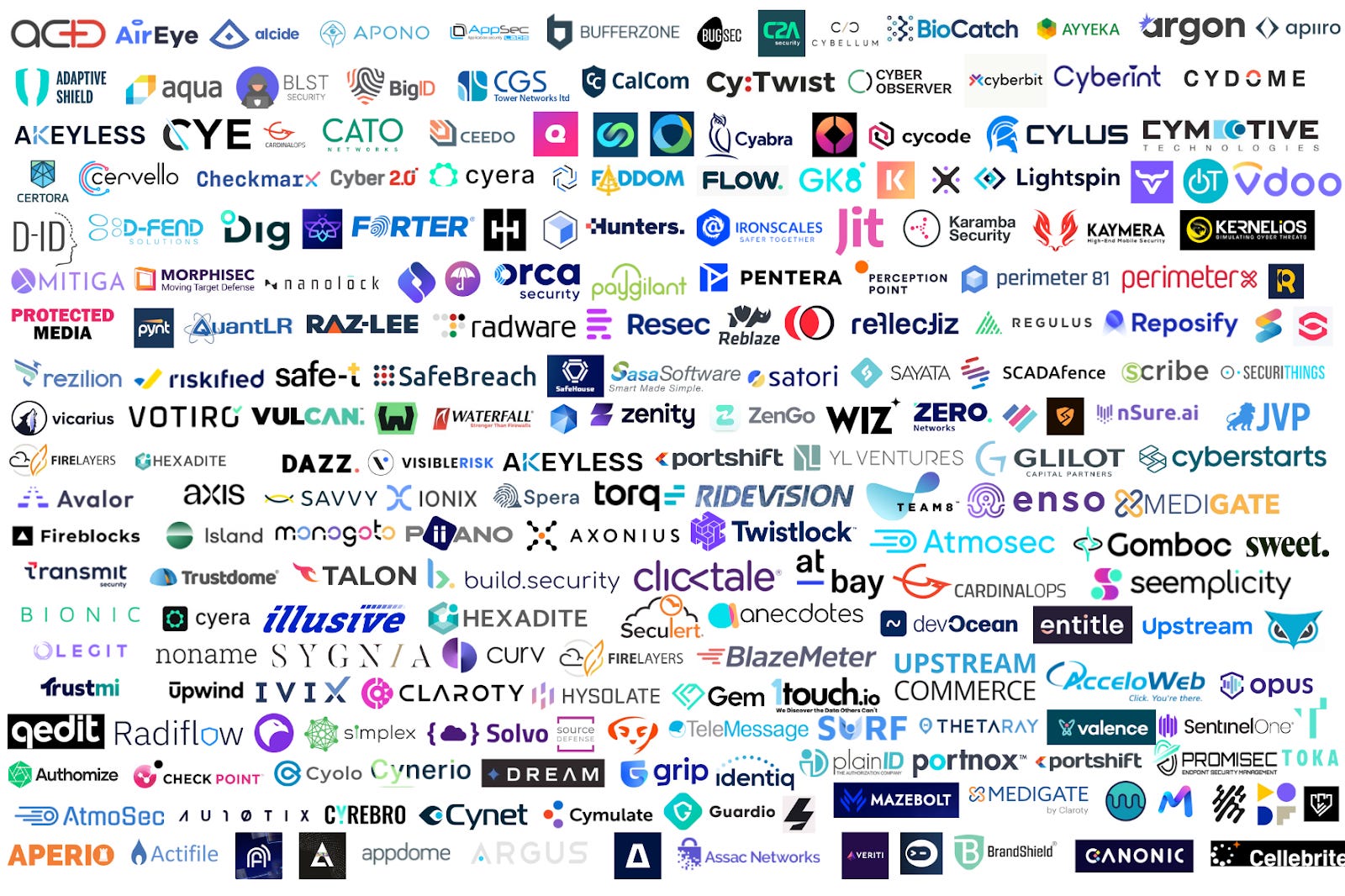 Why Israel may become the winner in the global cybersecurity market ...