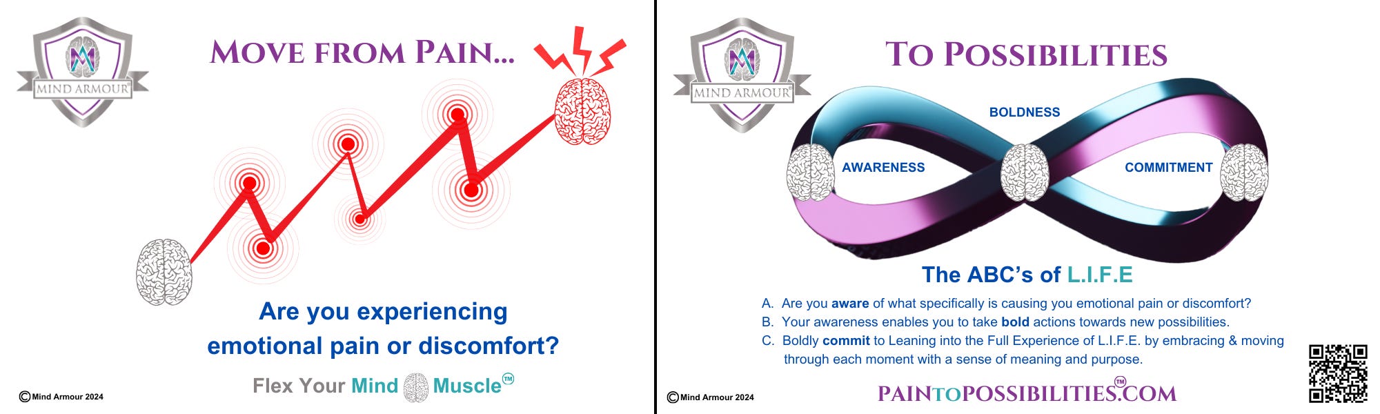 Move from Pain to Possibilities™ with the ABC’s of L.I.F.E. Tool