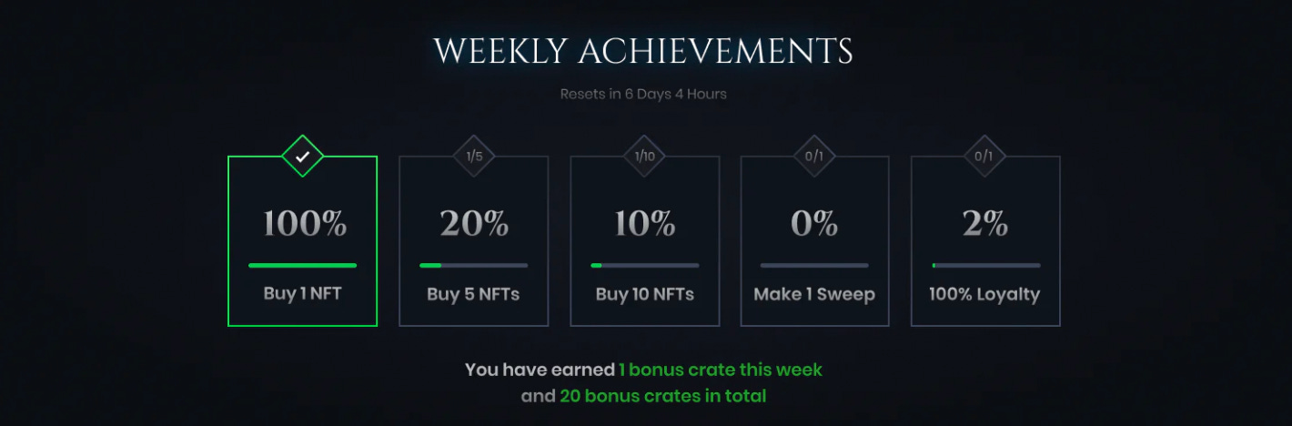 Airdrop Farming: A Comprehensive Guide to the Best Airdrops after BLUR S1